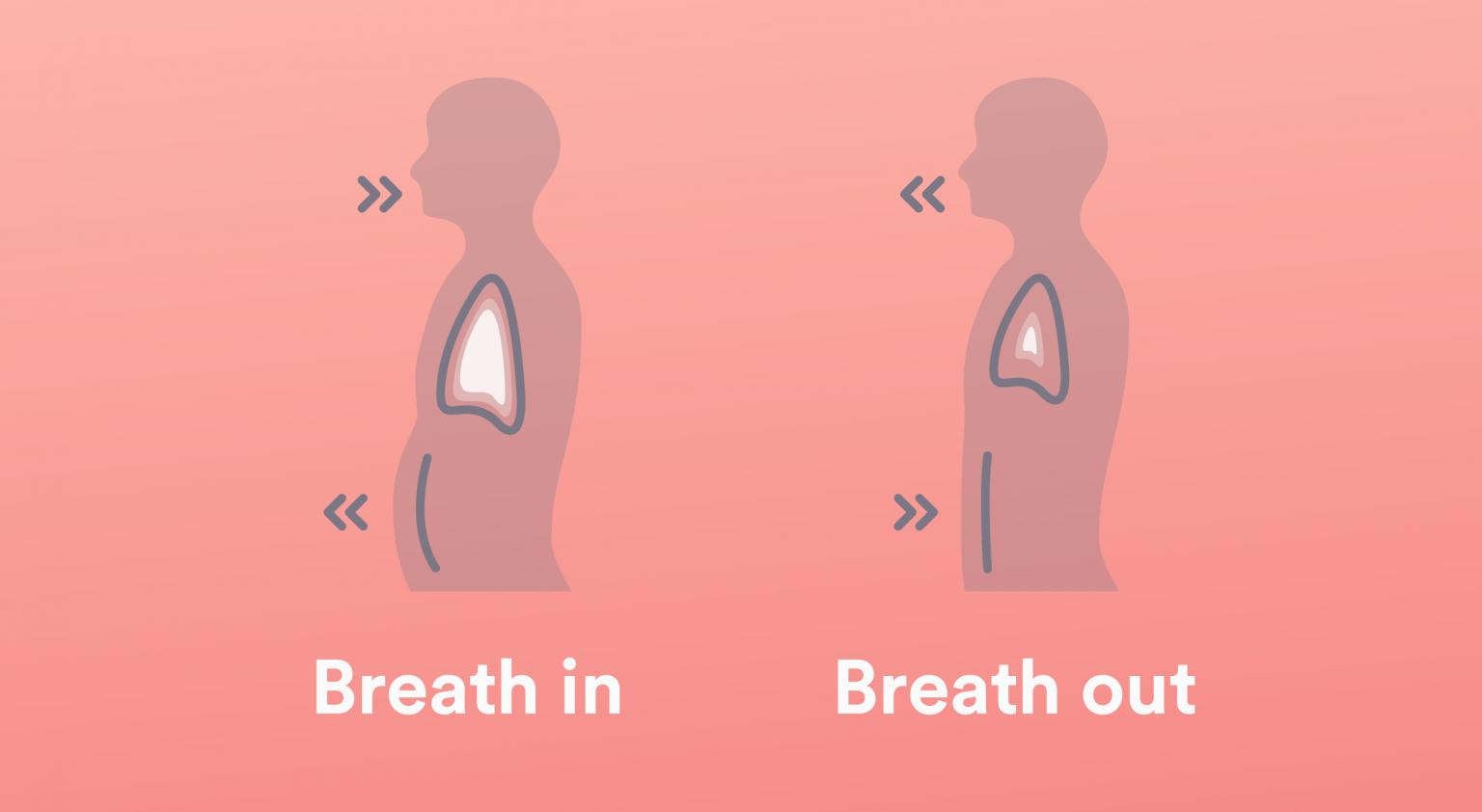 Try these powerful breathing & meditation techniques this Stress ...
