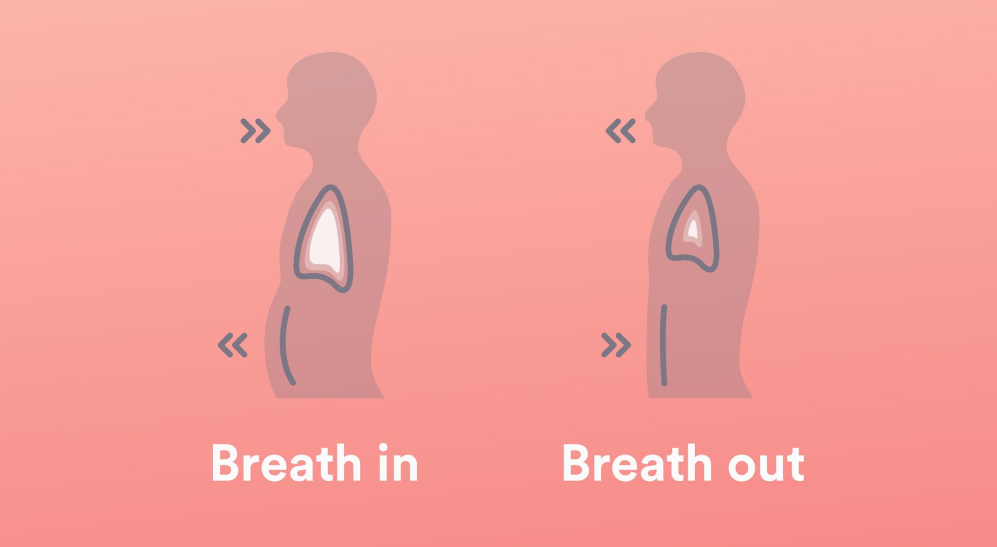 Try these powerful breathing & meditation techniques this Stress ...
